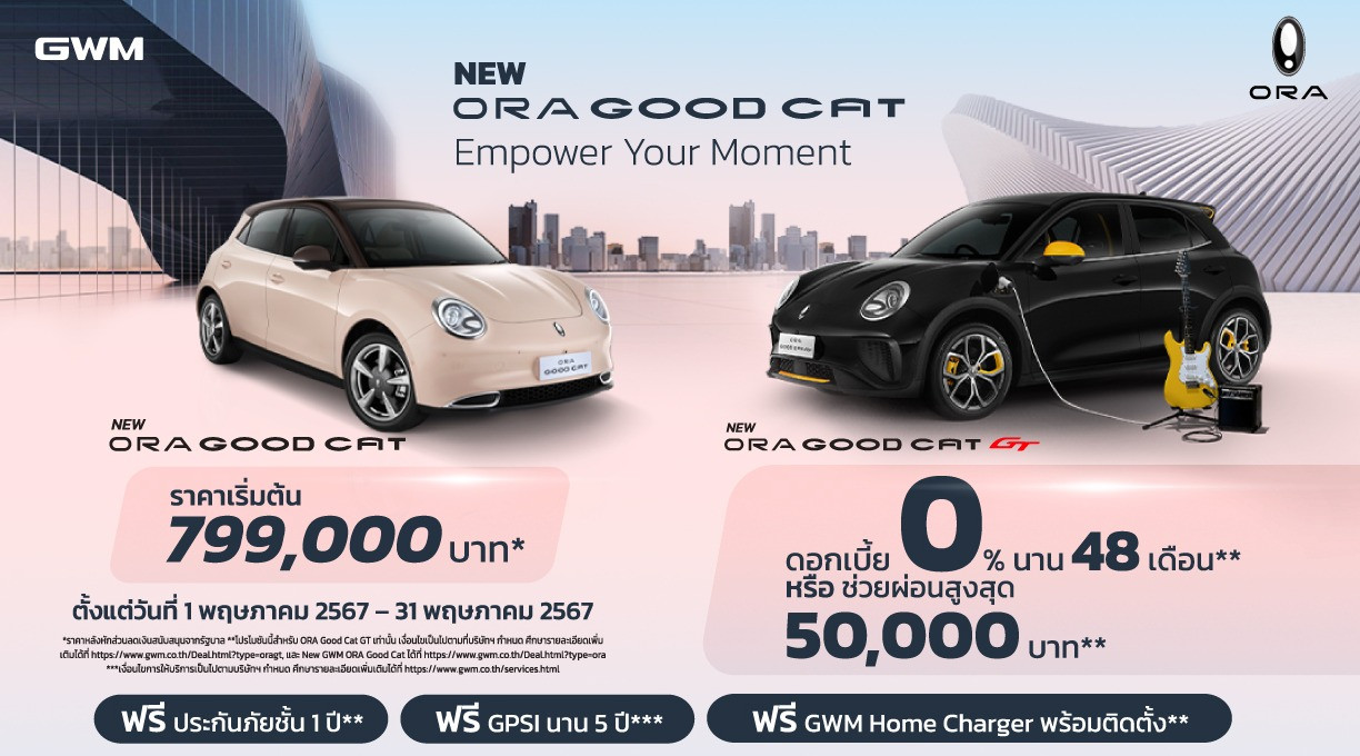 ที่ GWM Motor Mall รับข้อเสนอสุดพิเศษจองวันนี้รับ ดอกเบี้ย 0.59%* หรือ ...